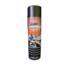 Wynns Viscotene shock spray – Palmside NZ